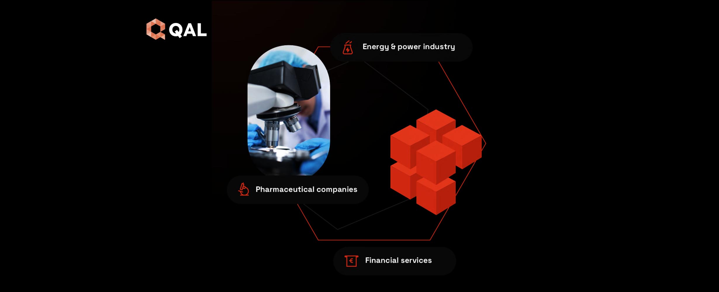 Quantum Application Lab receives SESA Grant for development of Quantum Computing applications ...